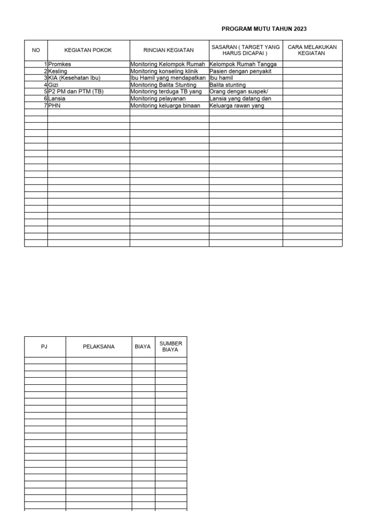 Matriks Seluruh Kegiatan Mutu 2023 | PDF | Sains & Matematika