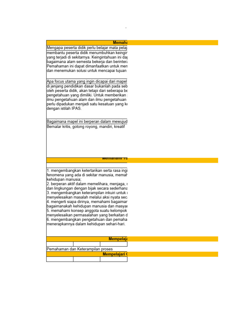 LK CP Atp | PDF | Pengembangan Diri