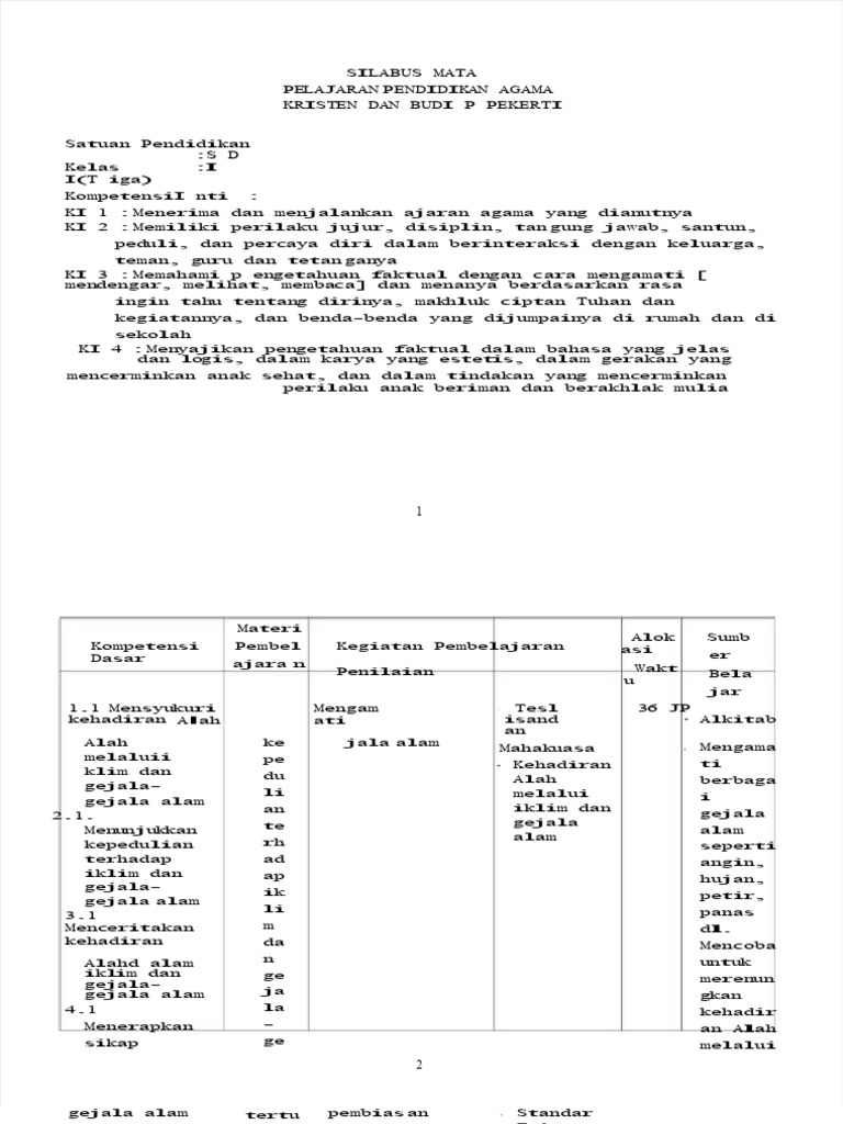 PDF Silabus Pendidikan Agama Kristen SD Kelas 3 Semester 1 Dan 2docx Compress | PDF