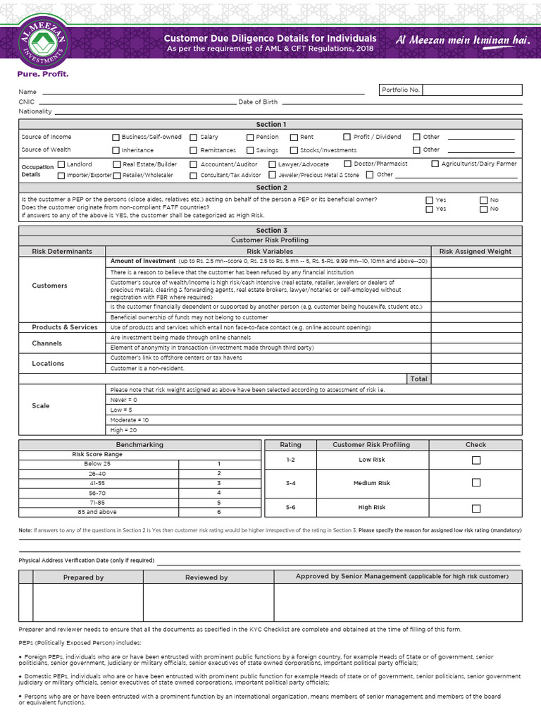 CDD Form Individual | Download Free PDF | Economies | Business