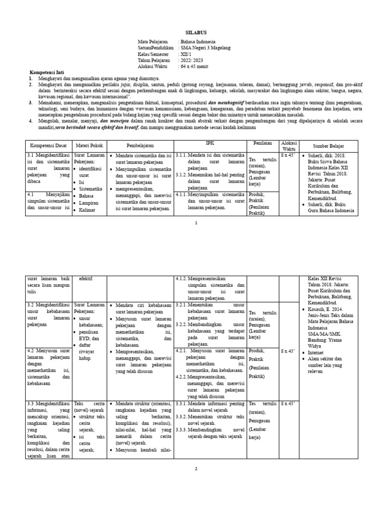 Silabus Bindo Kelas Xii Semester 1 TH 2021-2022 | PDF