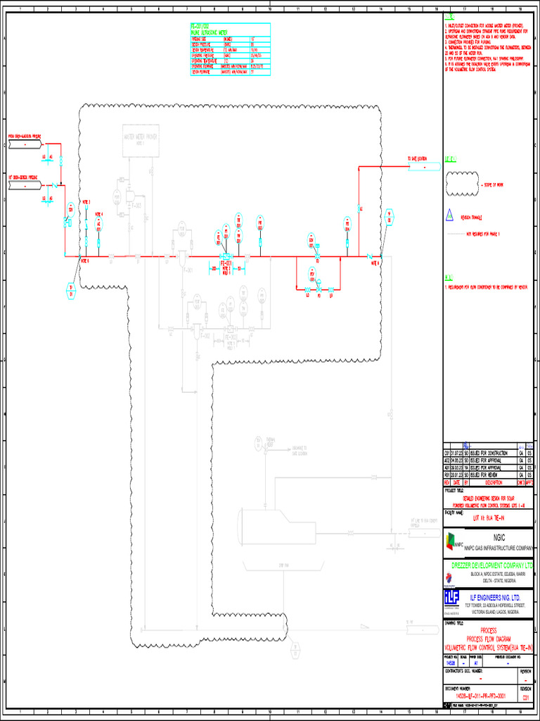 14528-ILF-011-PR-PFD-0001 - C01 - Process Flow Diagram | PDF