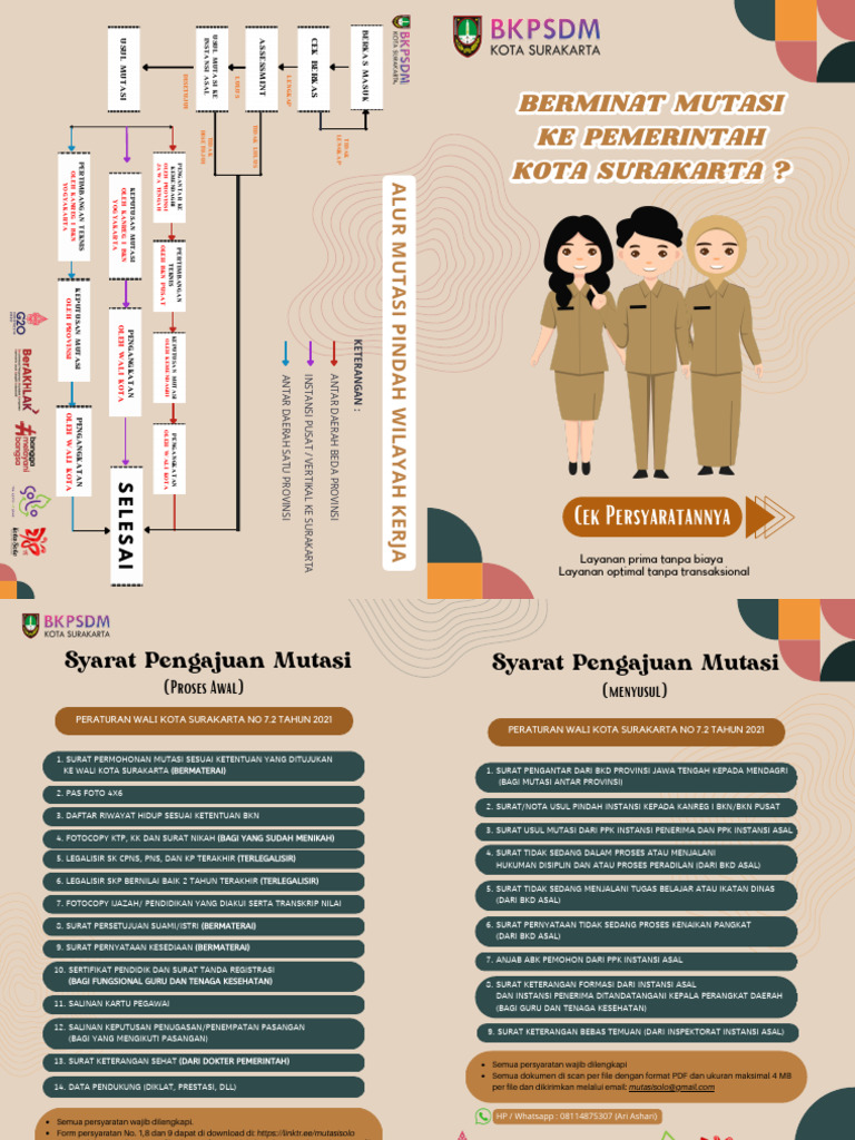 Informasi Mutasi Solo | PDF