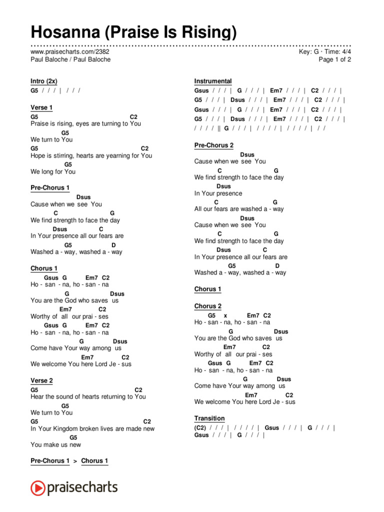 Hosanna (Praise Is Rising) (Paul Baloche) Chord Chart - G - 2 Column ...
