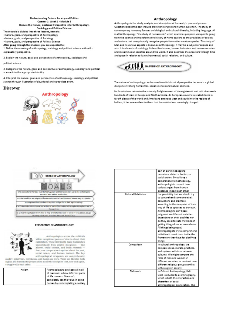 Understanding Culture Society and Politics Module 1 | PDF ...