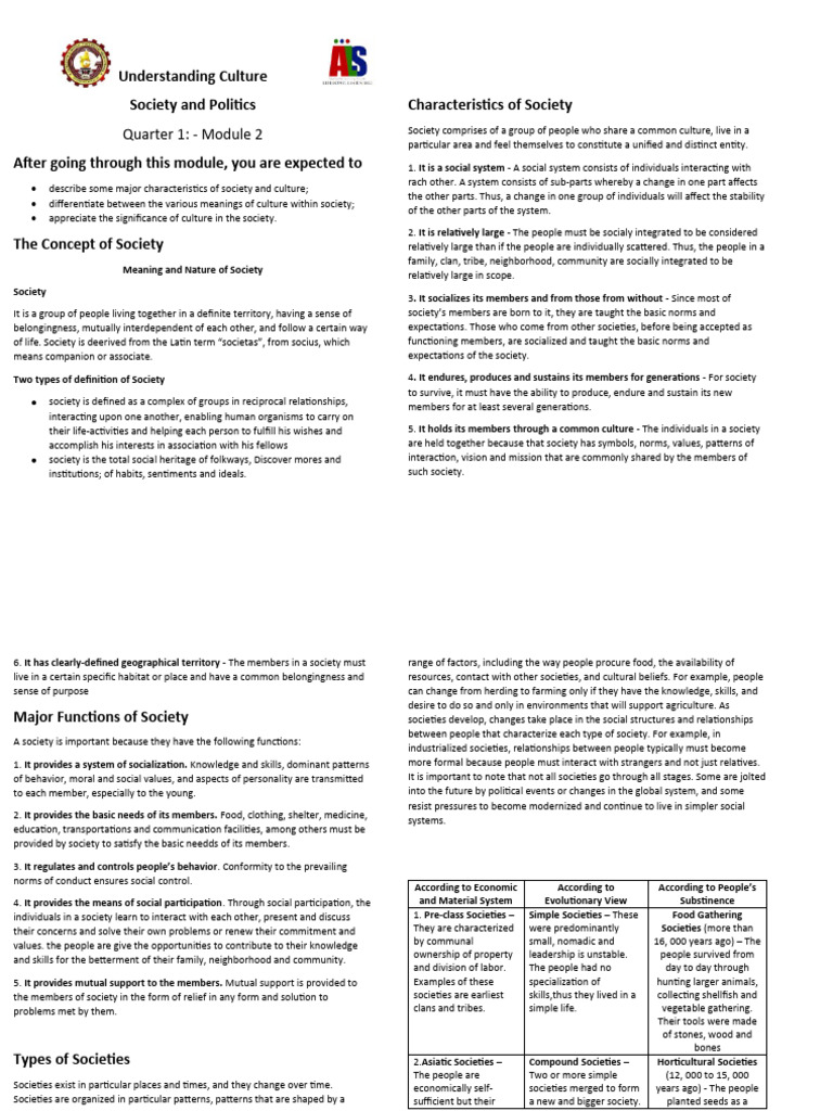 Understanding Culture Module 2 | PDF | Society | Socialization