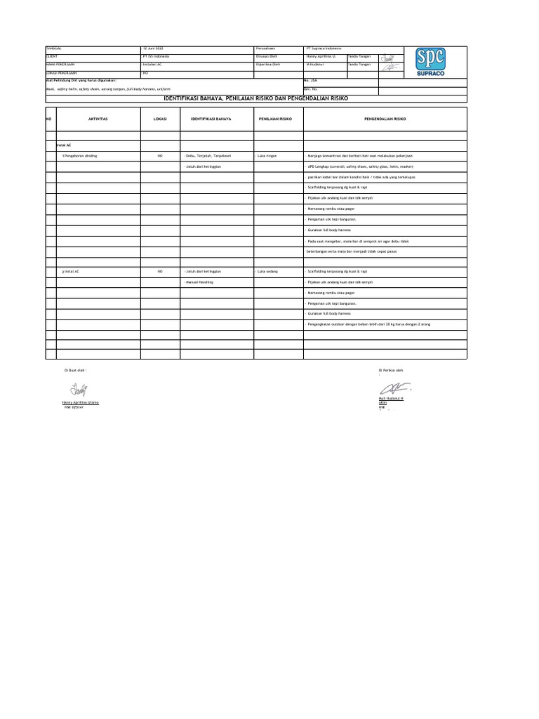 JSA Instalasi AC 10 April 2022 | PDF