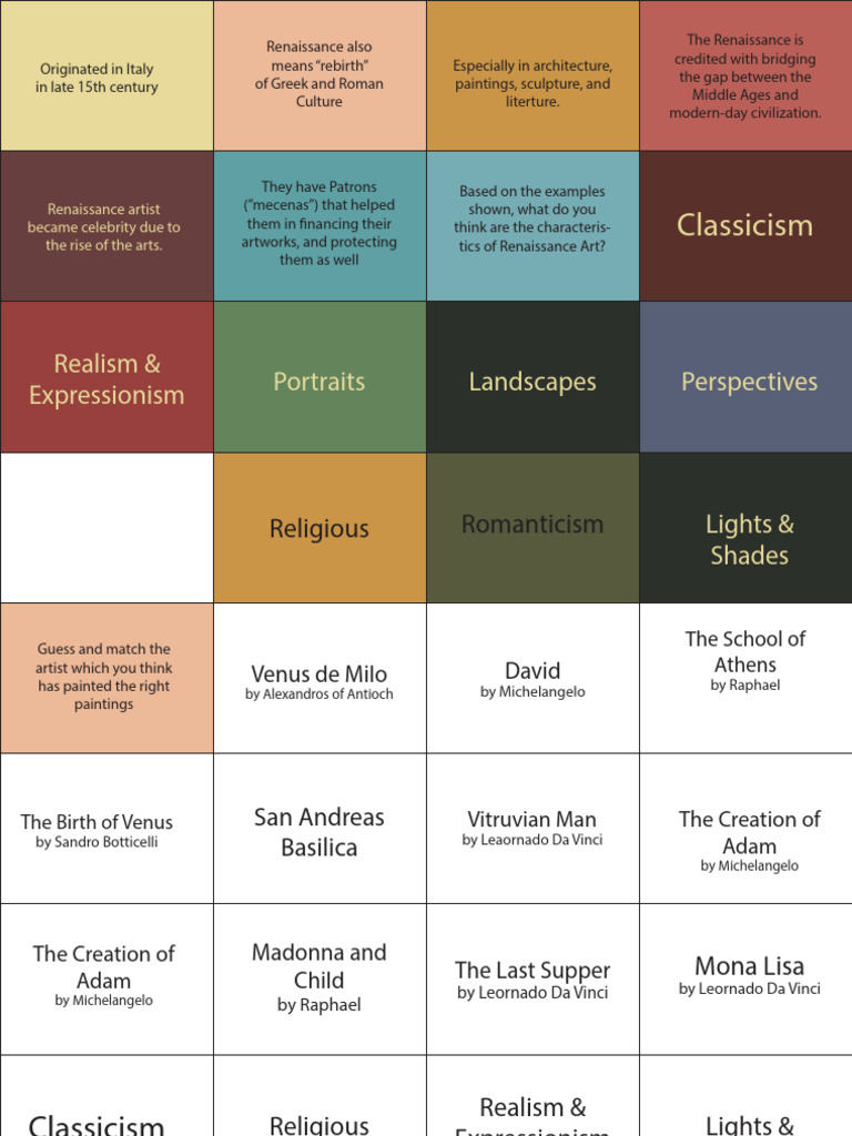 Introduction to Renaissance Art | PDF | Renaissance | Renaissance Art