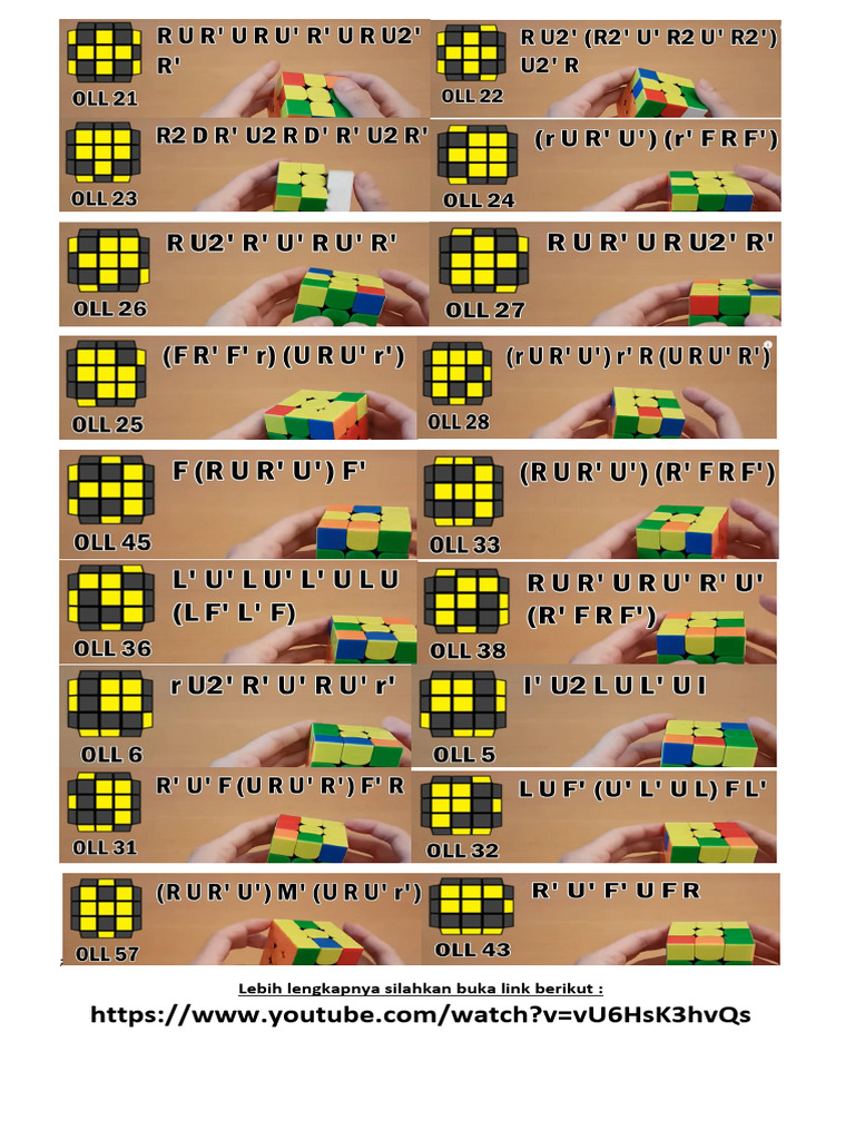 Rumus OLL Rubik 3x3 | PDF