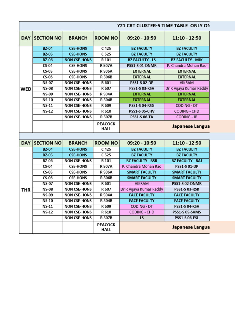 Y21 CRT Cluster 5 Time Table Only On 13th and 14th Sep 2023 | PDF