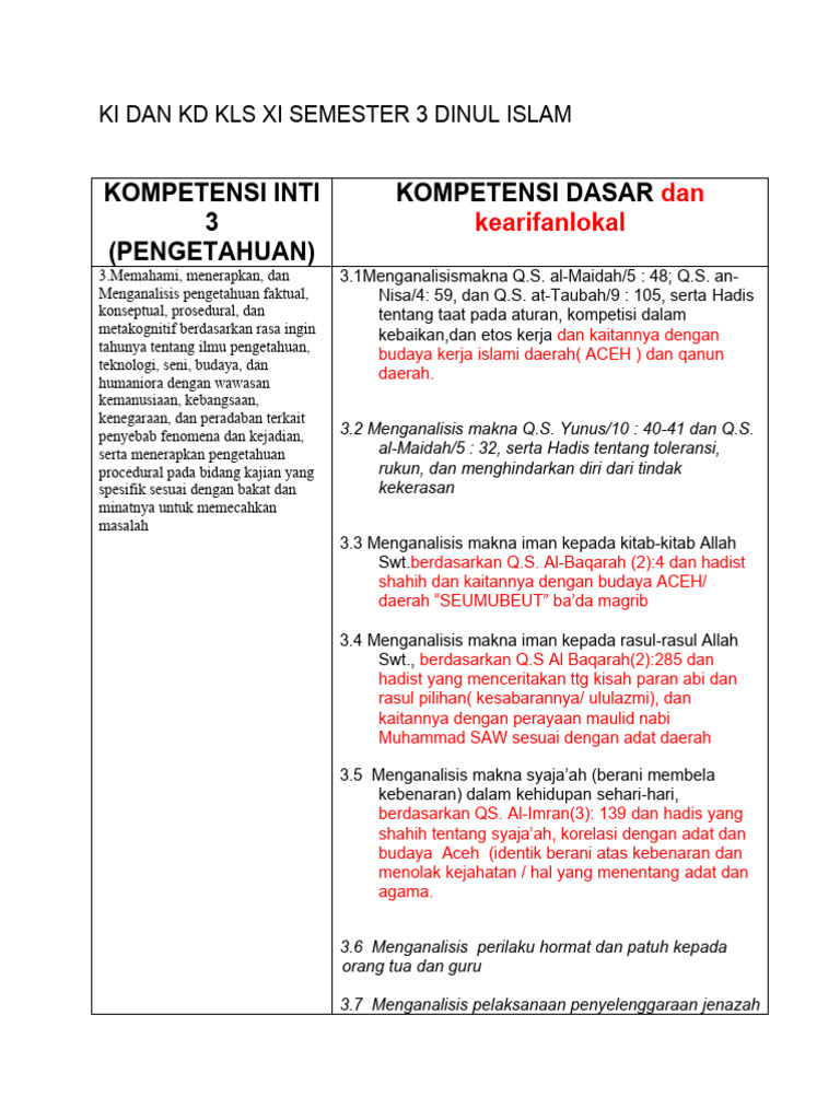 Pai Kelas Xi Sem Ganjil | PDF | Ilmu Sosial | Filsafat