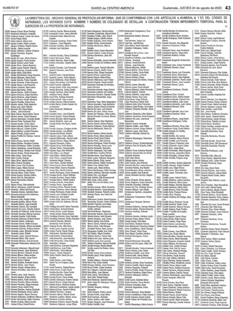 Listado Segundo Trimestre 2023 AGP AWVzODQ | PDF