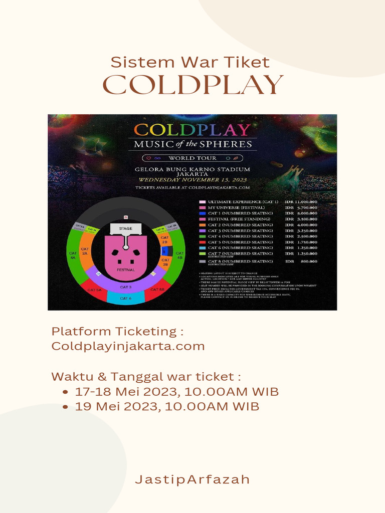 Panduan War Tiket Coldplay Jakarta | PDF | Game & Aktivitas