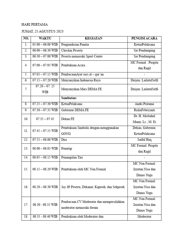 Rundown Buat Undangan | PDF