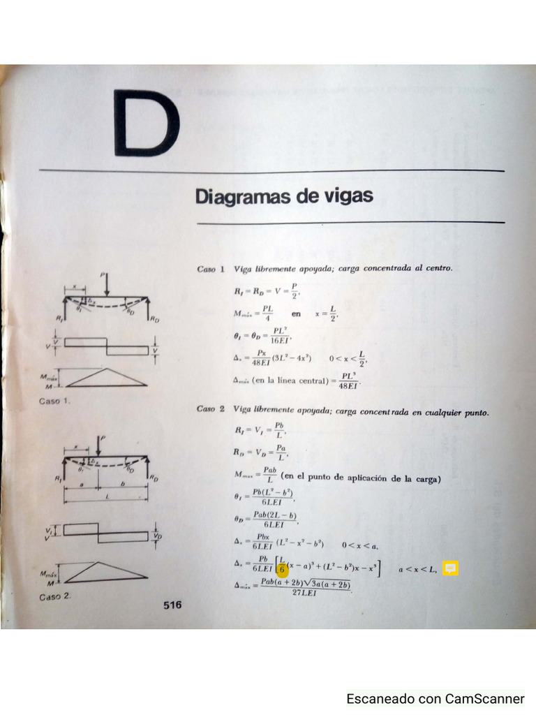 Diagramas de Vigas | PDF