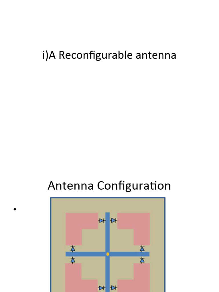 Reconfigurable Antenna | PDF Reconfigurable Antenna | PDF