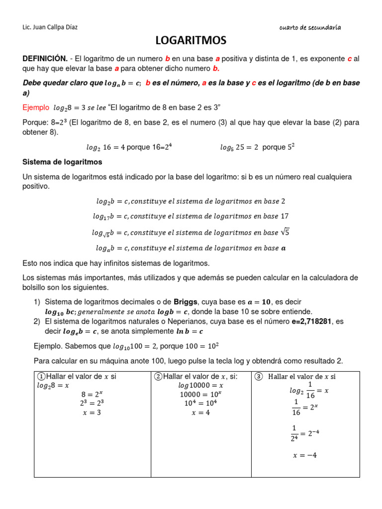 Logaritmo 1 | PDF | Logaritmo | Álgebra abstracta