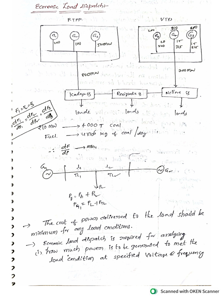 Psoc Unit 2 Me Pdf