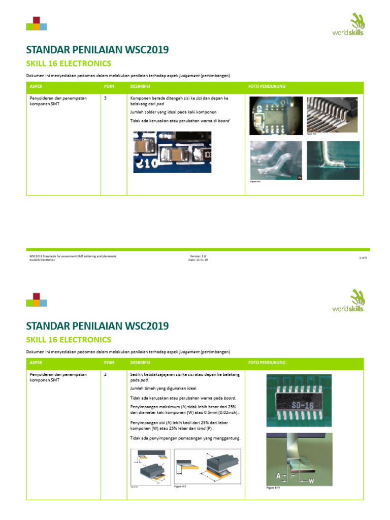 Wsc2019 Standards For Assessment Smt Soldering And Placement Ina Pdf