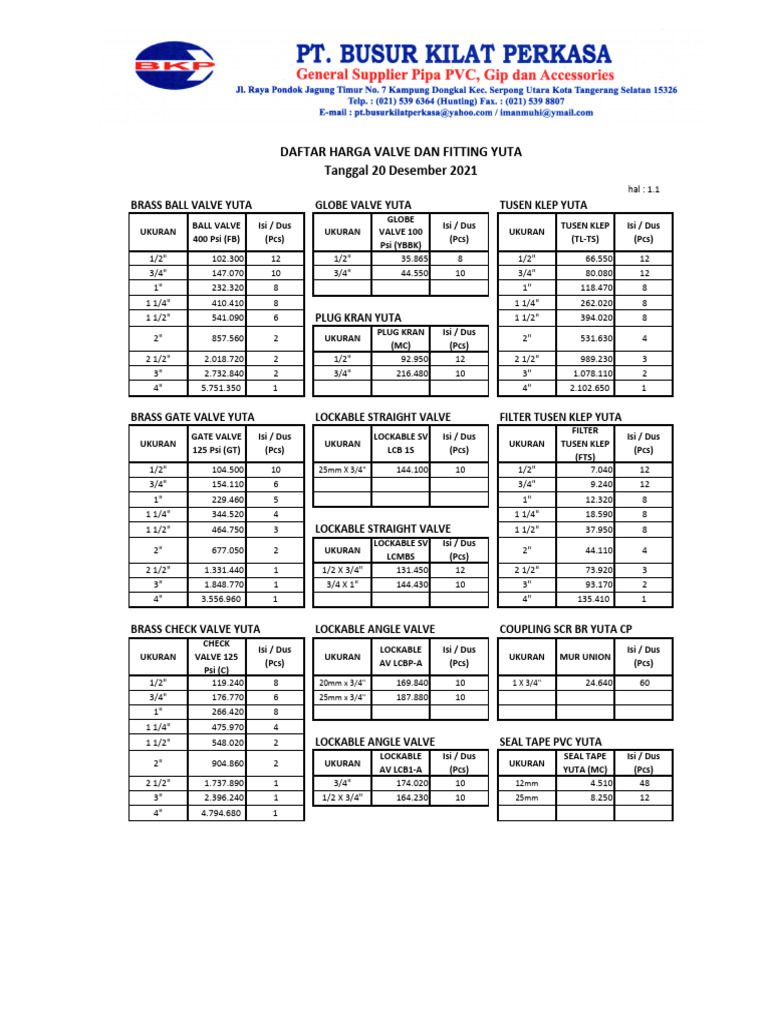 Price Yuta | PDF | Tools | Bathing