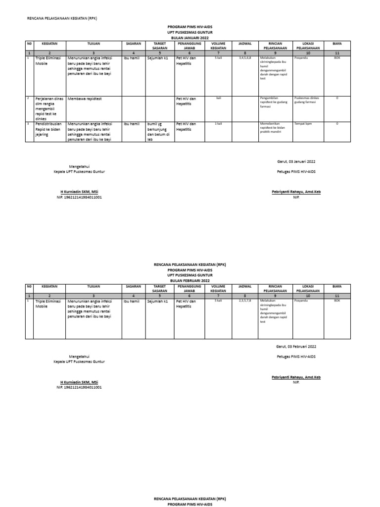 RPK Triple e Tahun 2022 | PDF