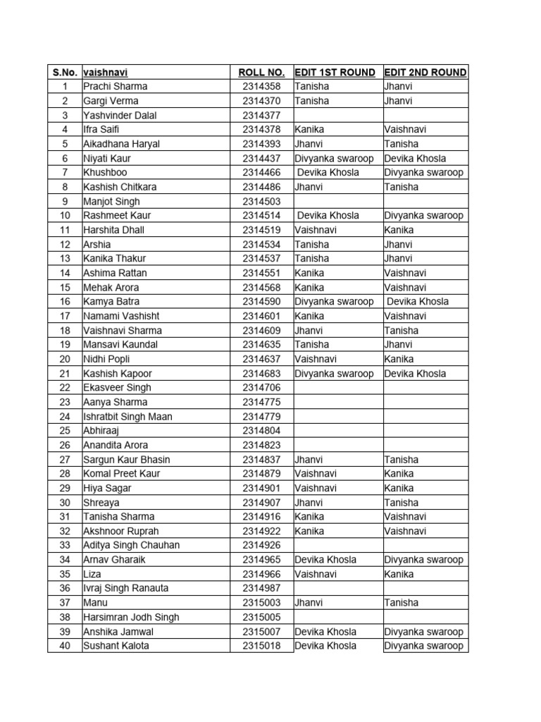 JSM Sub Editing Excel Sheet PDF