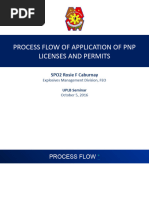 PNP - List of PNP Controlled Chemicals | PDF | Perchlorate | Nitrate
