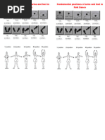 Cariñosa Figures 1 To 8 | PDF | Dances | Clothing