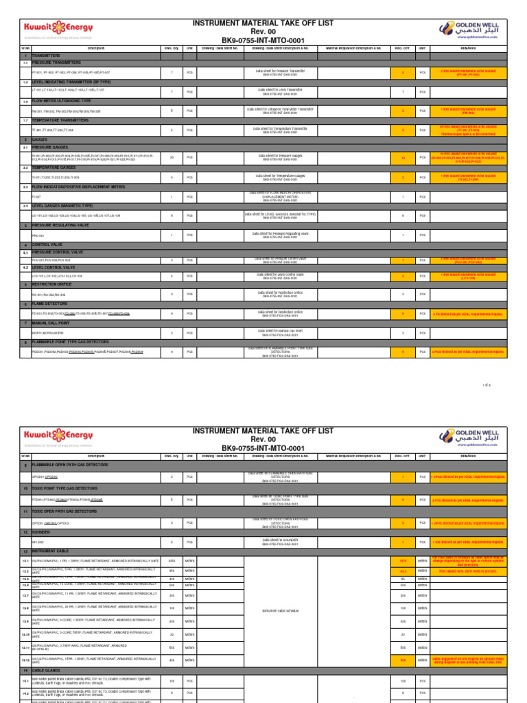Instrument Material Take Off List | PDF | Valve | Pipe (Fluid Conveyance)