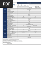 Navmc 10576 | PDF | Rifle | Tools