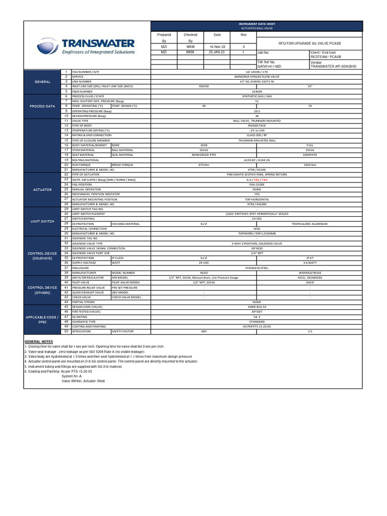 GIP2 IPFSIL-EXE-RTSB (TASB) - 000-INC-TDS-0002 - RevB (Datasheet) (1 ...