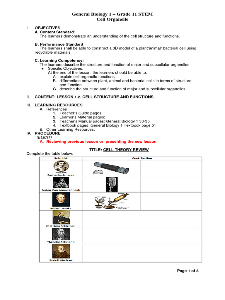 MODULE WEEK 1 PT 2 | PDF | Cell (Biology) | Organelle