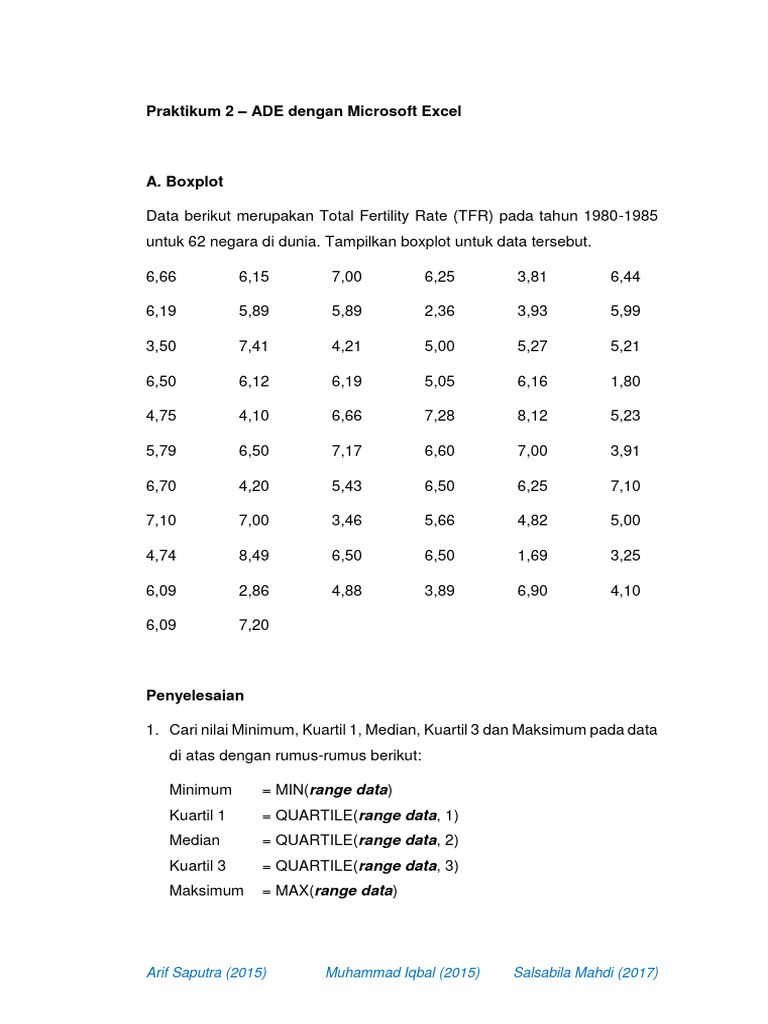 Praktikum 2 - ADE Dengan MS-Excel | PDF | Metode & Bahan Ajar