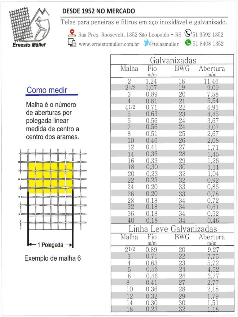 Tela Galvanizada | PDF