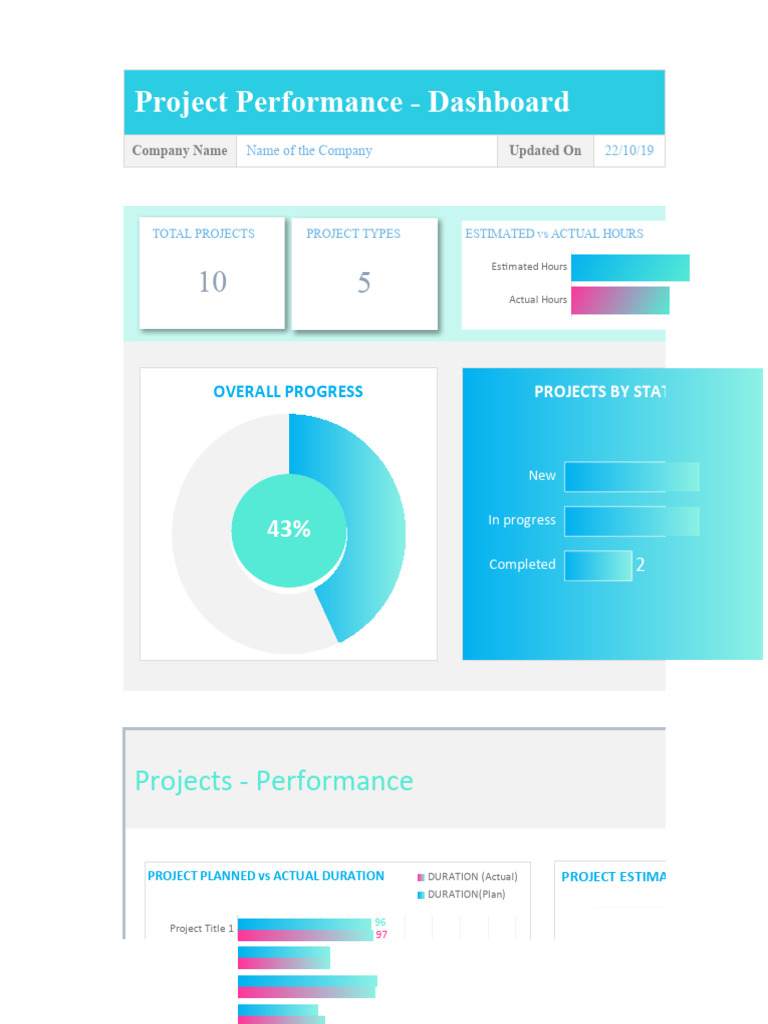 PRD04 Project Performance Report | PDF