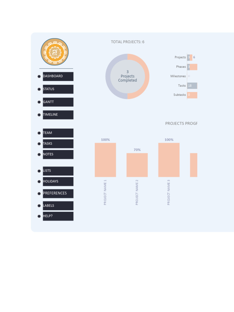 Project Management Dashboard Overview | PDF