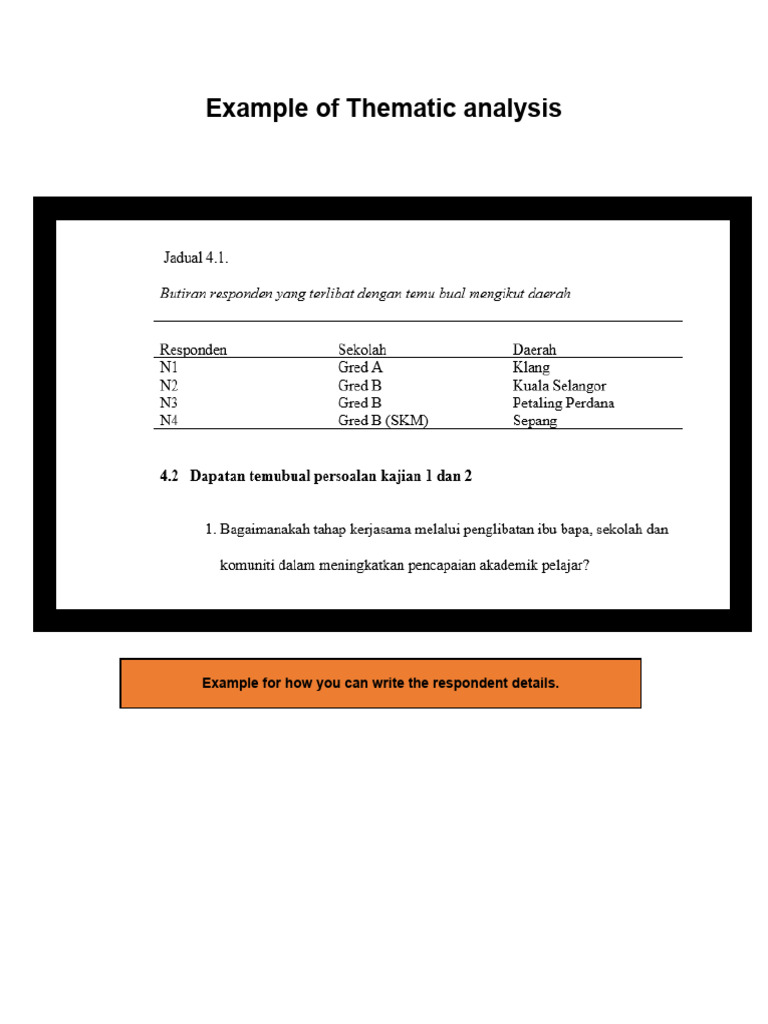 Example of Thematic Analysis | PDF