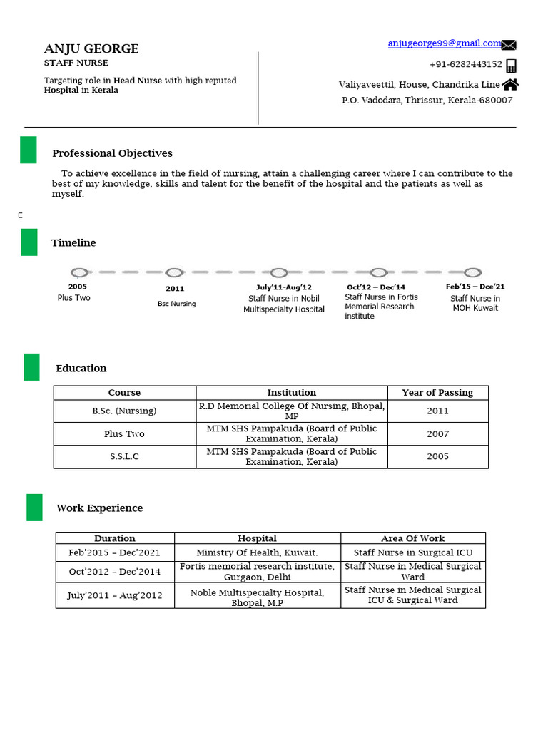 Anju CV-2 | PDF | Nursing | Hospital