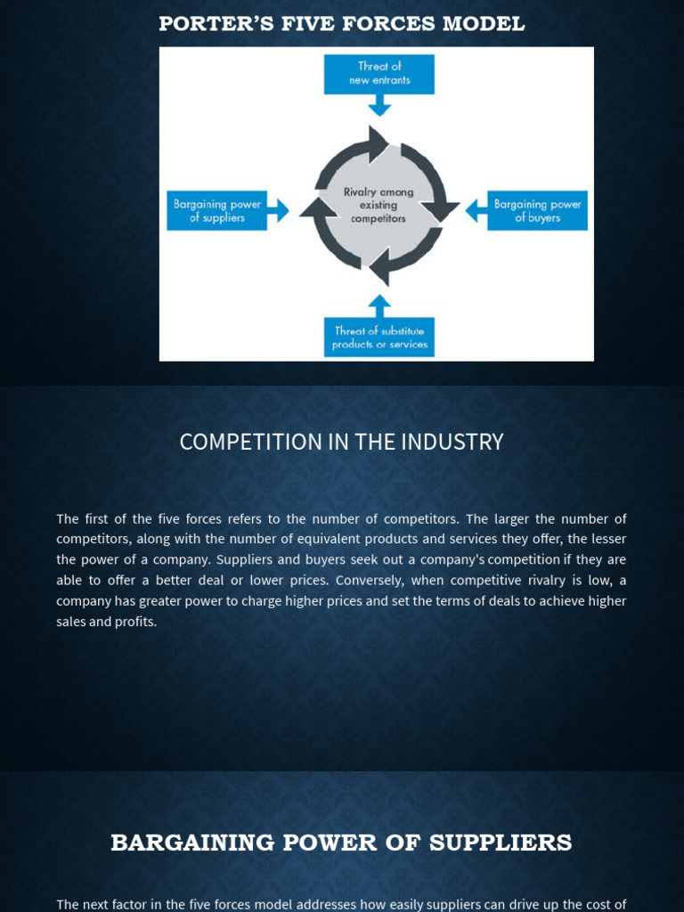 Porter's Five Force Model | PDF | Investing | Business