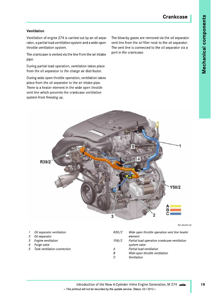 P052E Diagram | PDF