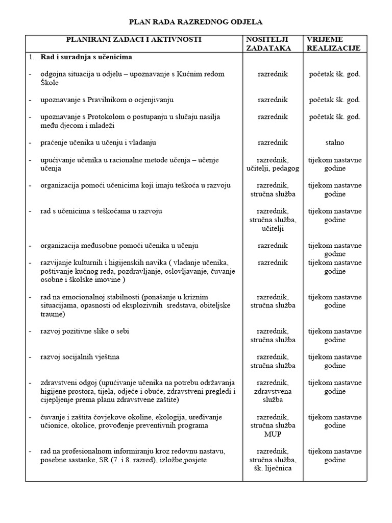 Plan Rada Razrednog Odjela | PDF