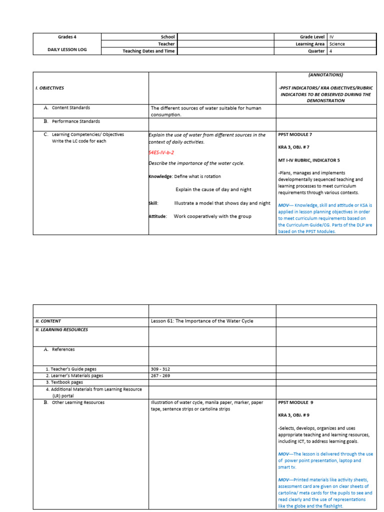 Grades 4 Daily Lesson Log School Grade Level IV Teacher Learning Area ...