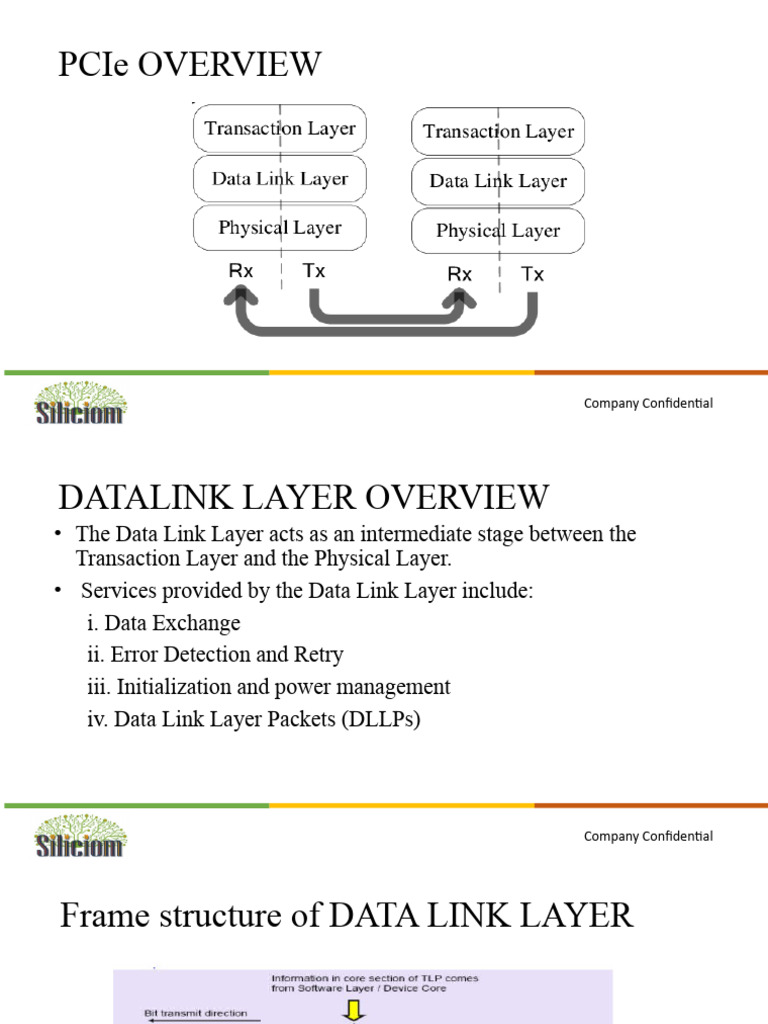 PCIe Data Link Layer Overview | PDF | Computers