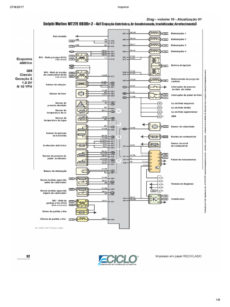 Corsa Clasic 1.4 Multec H MT27-1 | PDF