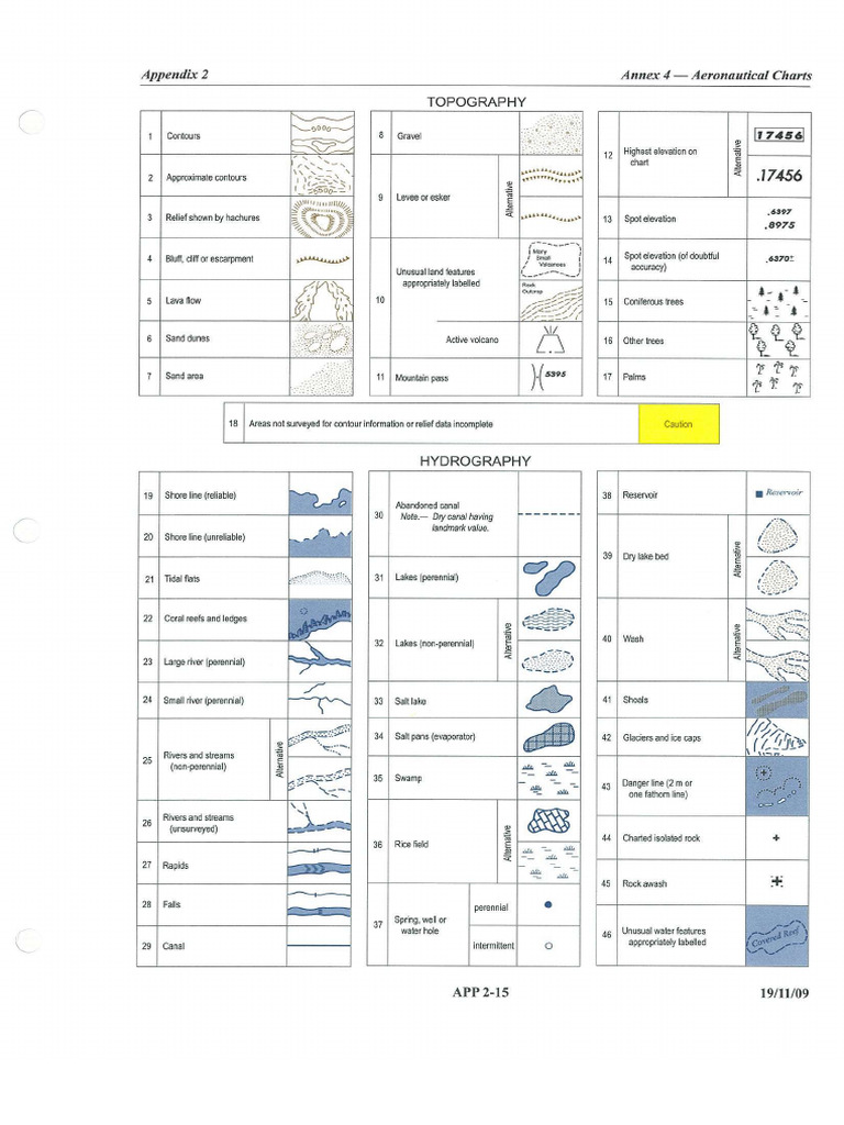 061 - ICAO Annex 4 "Aeronautical Charts" Legend | PDF