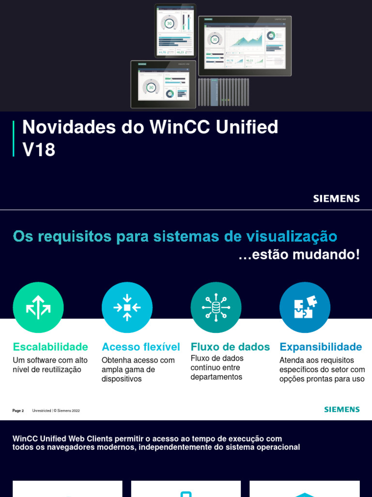 Novidades do WinCC Unified V18 | PDF | Servidor (informática) | Rede mundial de computadores