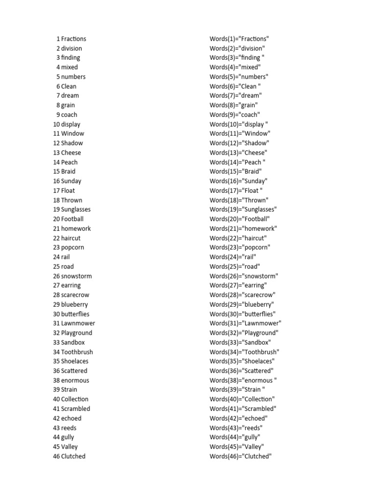TOEFL Flashcards Words | PDF | Textiles | Maize
