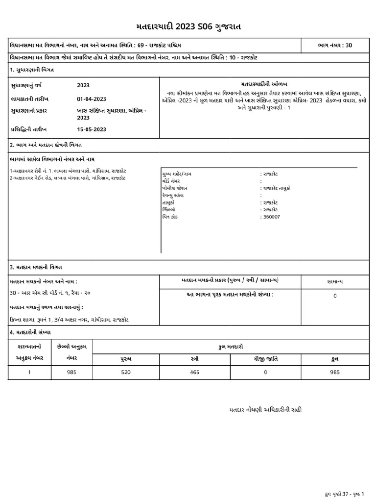 EROLLGEN S06 69 FinalRoll Revision1 GUJ 30 WI | PDF