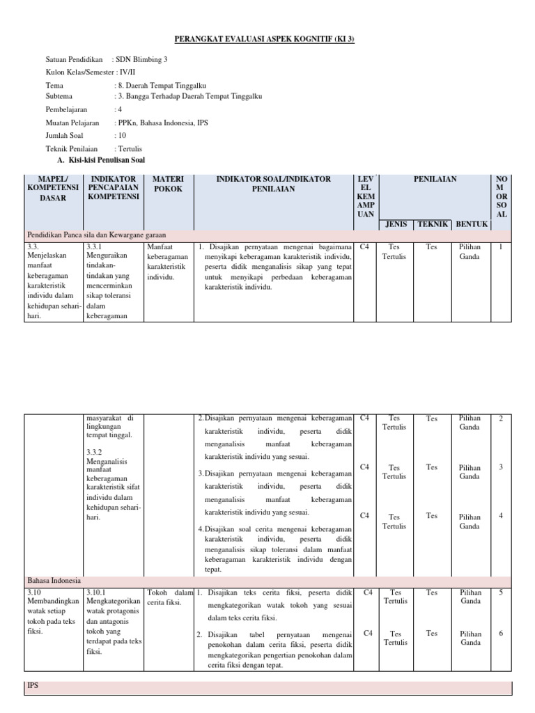 Kisis-Kisis Soal Kls 4,5,6 - Compressed | PDF