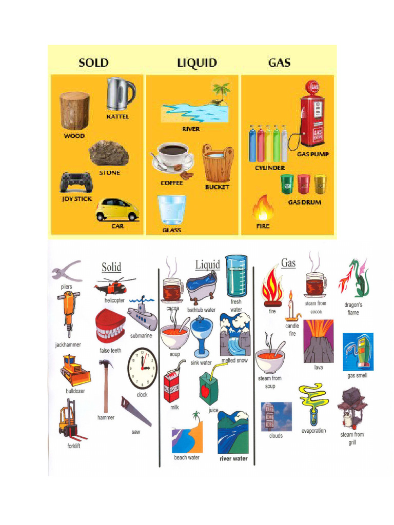 Solid, Liquids and Gases | PDF